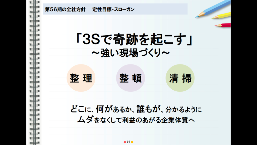 弊社では3S活動に取り組んでおります！ - 3代目アトツギブログ